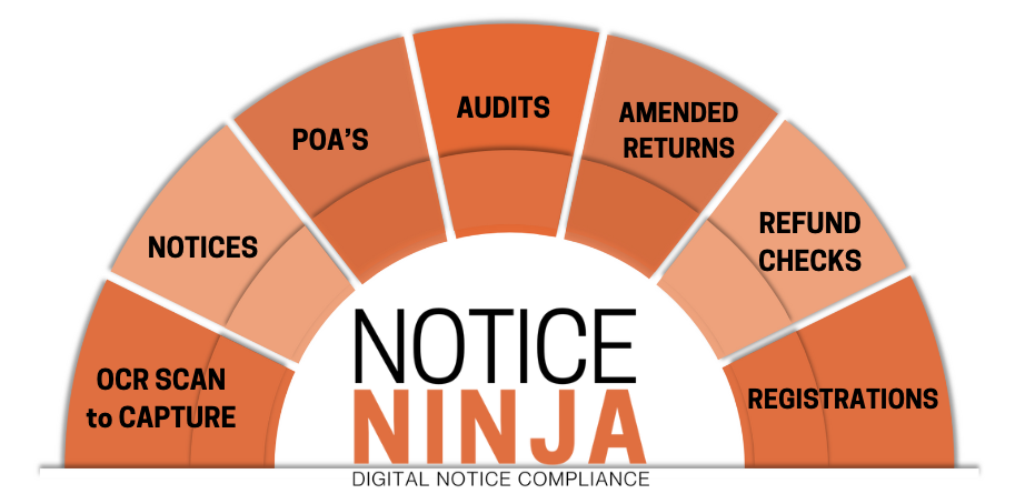 Home | Notice Ninja | Tax Notice Compliance | No more data entry